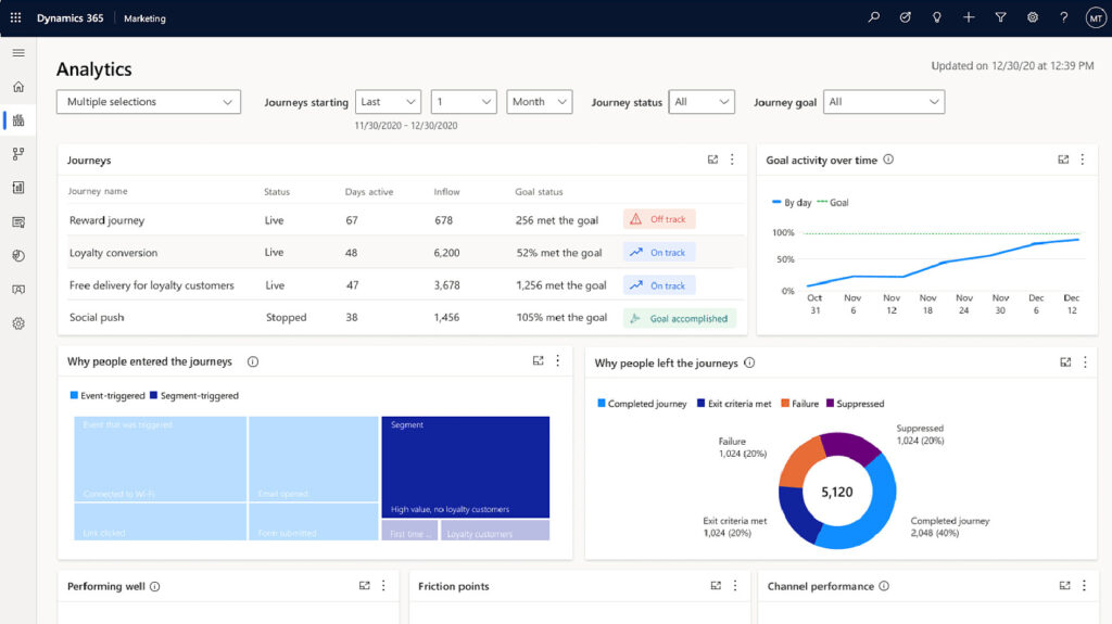 Dynamics 365 Marketing | ANS Dynamics 365 Marketing | ANS