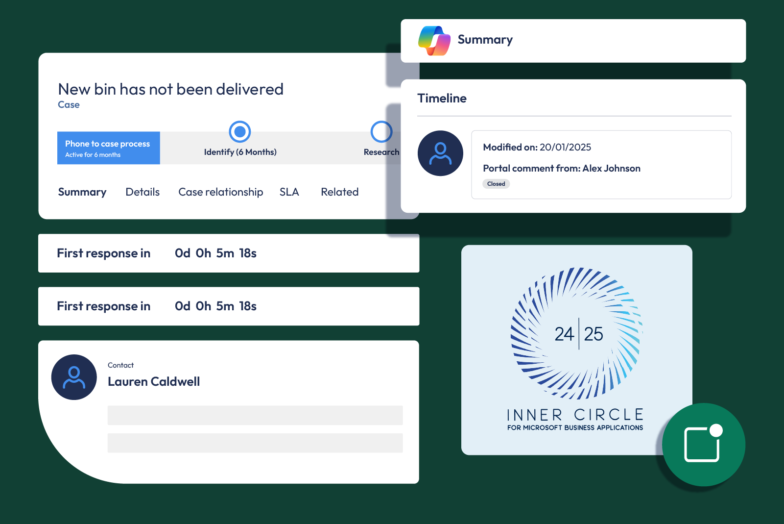 What is Dynamics 365 Customer Service? | ANS